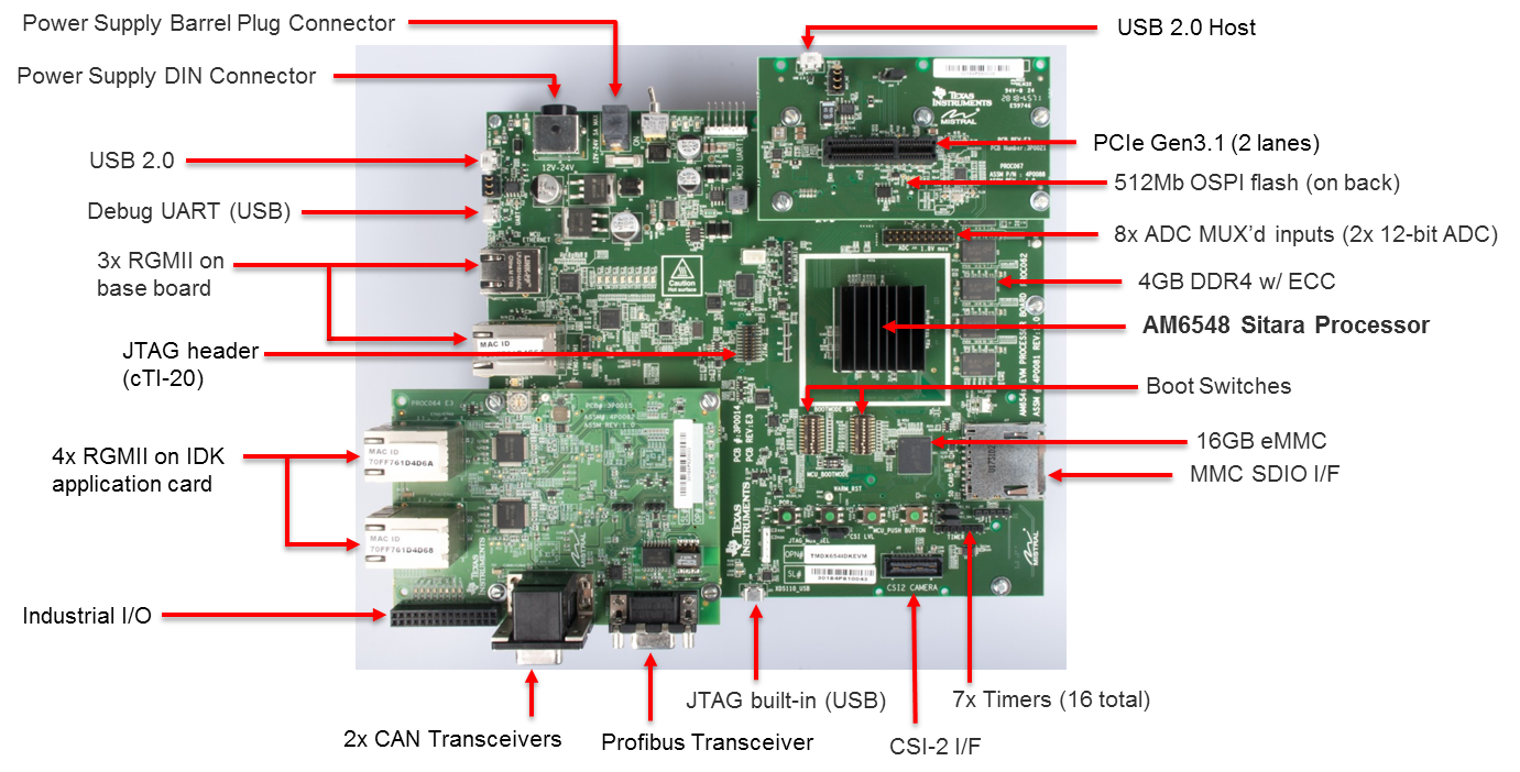 6.3. EVM Hardware Setup — Processor SDK Linux Documentation