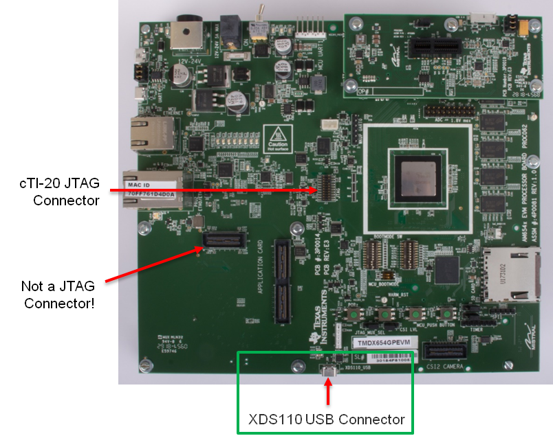 6.3. EVM Hardware Setup — Processor SDK Linux Documentation