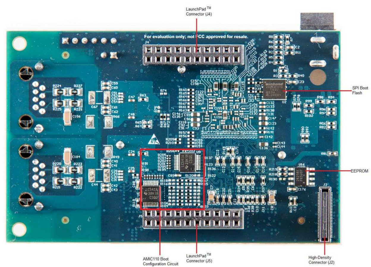 6.3. EVM Hardware Setup — Processor SDK Linux Documentation