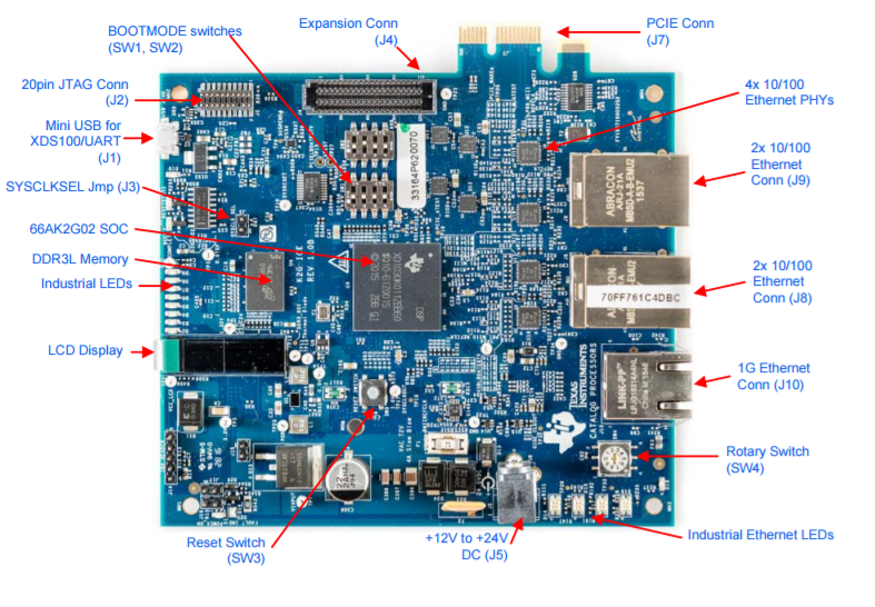 635 66ak2g02 Ice Evm Hardware Setup — Processor Sdk Linux Documentation