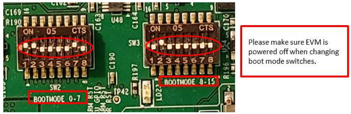 7.1. Benchmark Demo - User Guide — Processor SDK AM64X Documentation